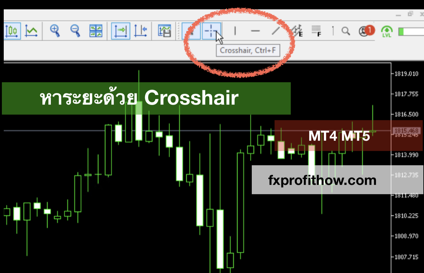 หาระยะราคาเทรดด้วย Crosshair บน MT4 MT5 - เทรด ทำกำไร แบบยั่งยืน ไม่ฝืนธรรมชาติ