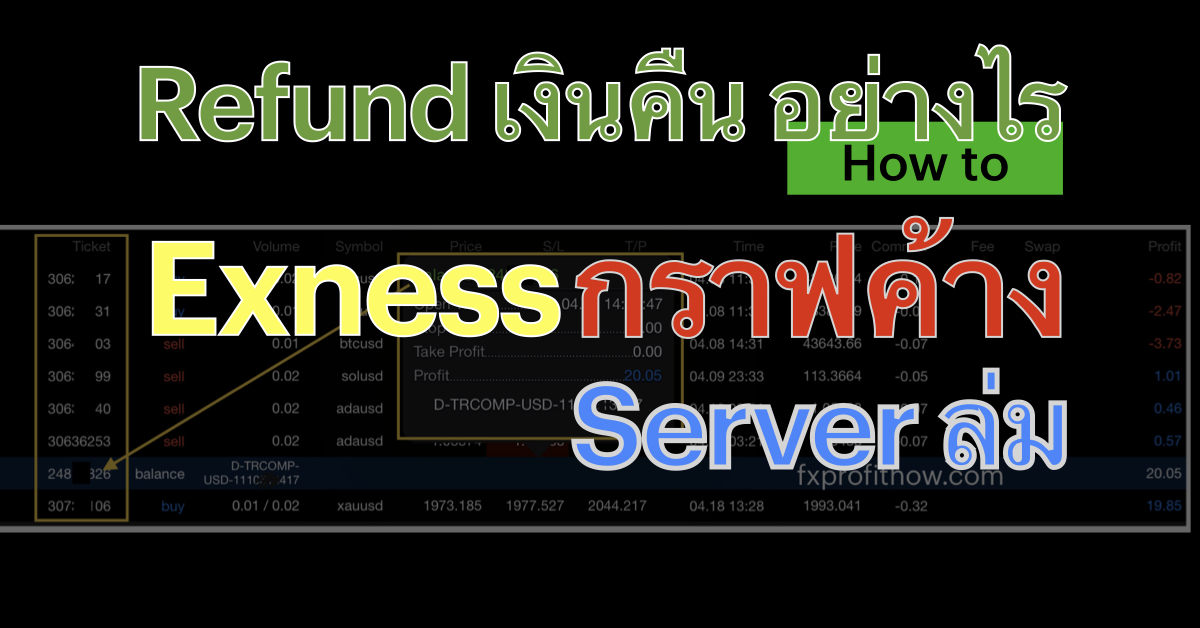 Refund เงินคืน Exness Server ล่ม ต้นเดือน Feb 22 - เล่าเรื่องเทรด